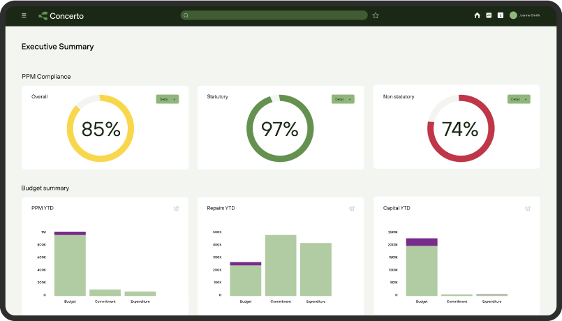 CAFM (Computer-Aided Facilities Management) Module - Concerto