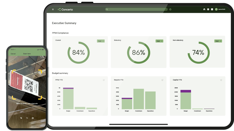Concerto Integrated Workplace Management Software - Concerto