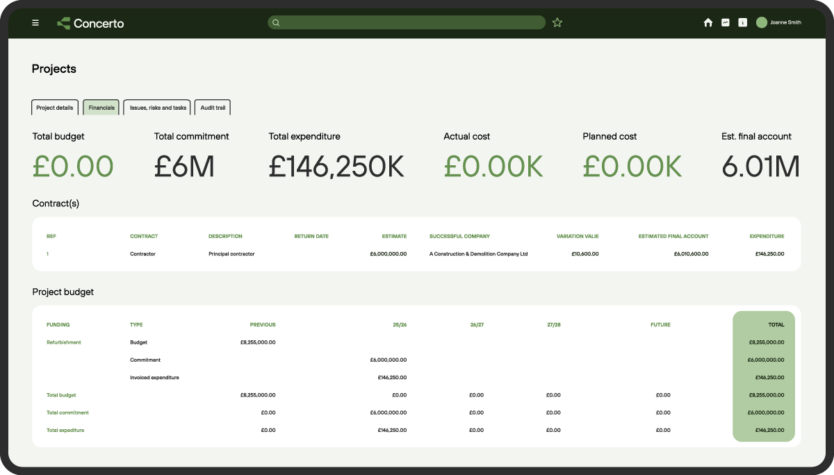 Project Management Software Module - Concerto