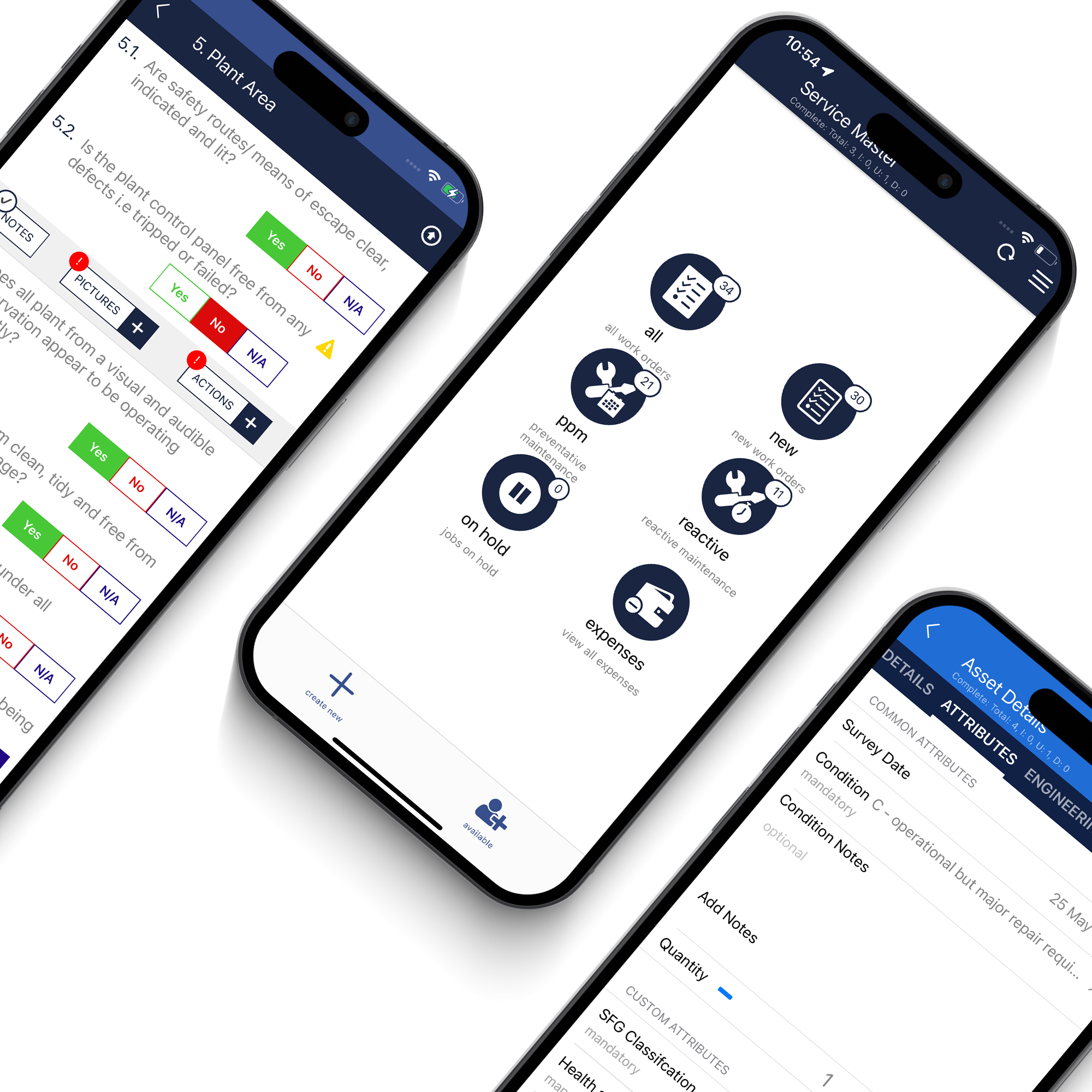 Mobiess acquired by Bellrock - Concerto Blog - Concerto